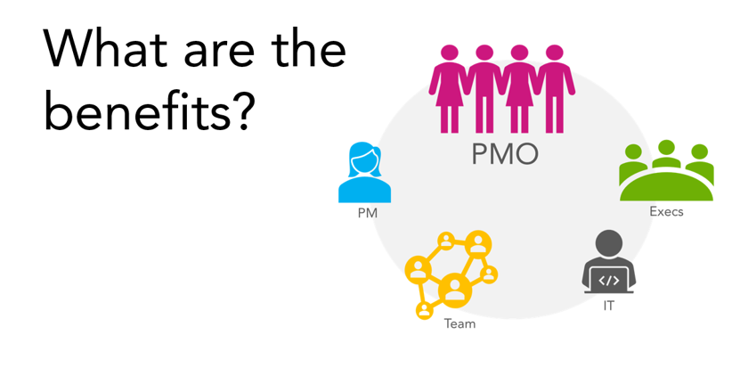 Resources | Power Framework